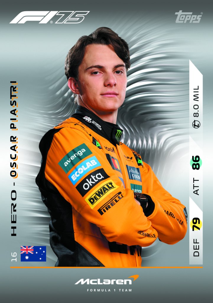 Formula 1 Cards – The CollectorSmith